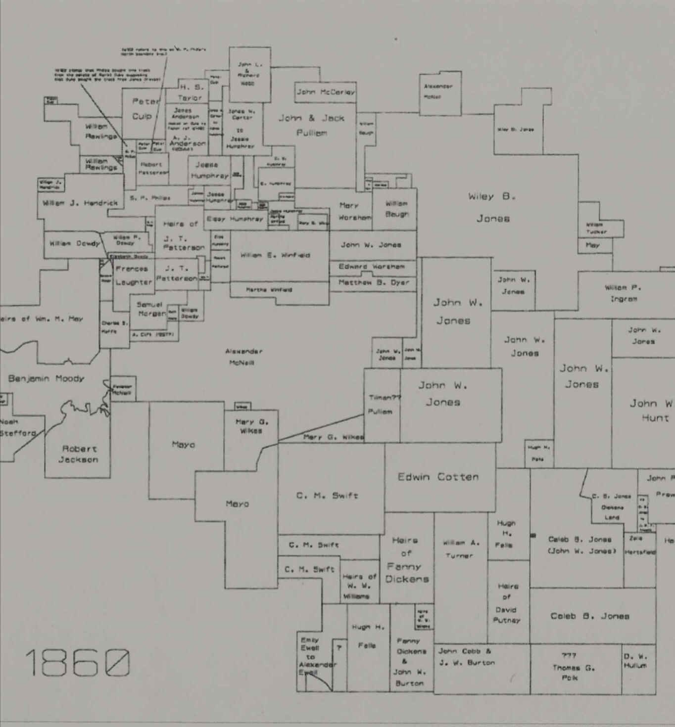 Plantation Life – Lambert Harvey Turner Govan Family Legacy